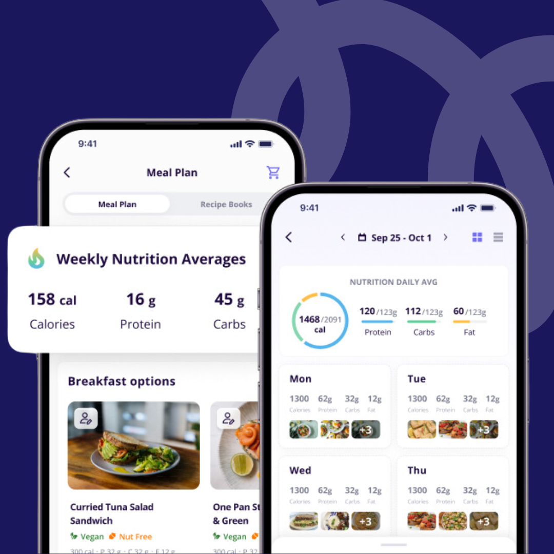 The Meal Prep King — TMPK Store