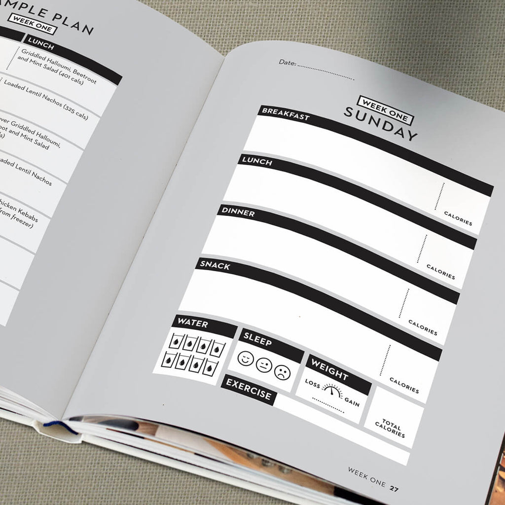 The Meal Prep King: Weekly Planner – TMPK Store